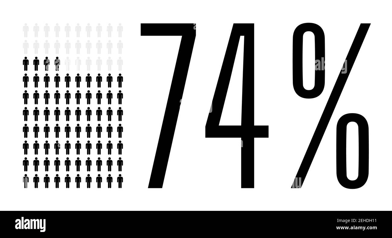 74 percent Cut Out Stock Images & Pictures - Alamy