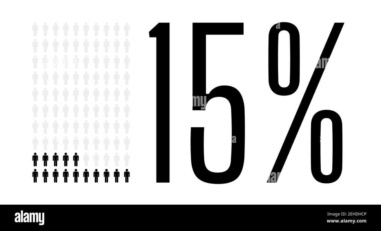 Fifteen Percent People Graphic 15 Percentage Diagram Vector People