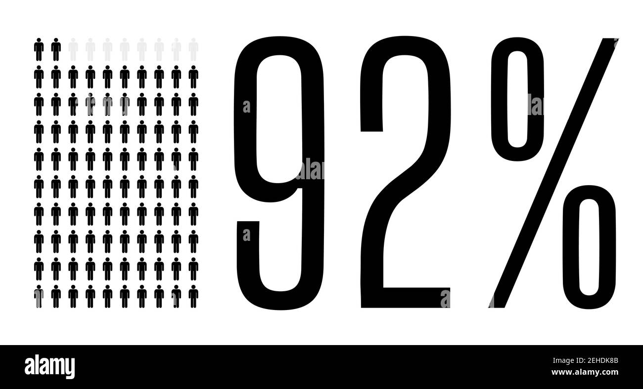 Ninety two percent people graphic, 92 percentage diagram. Vector people ...