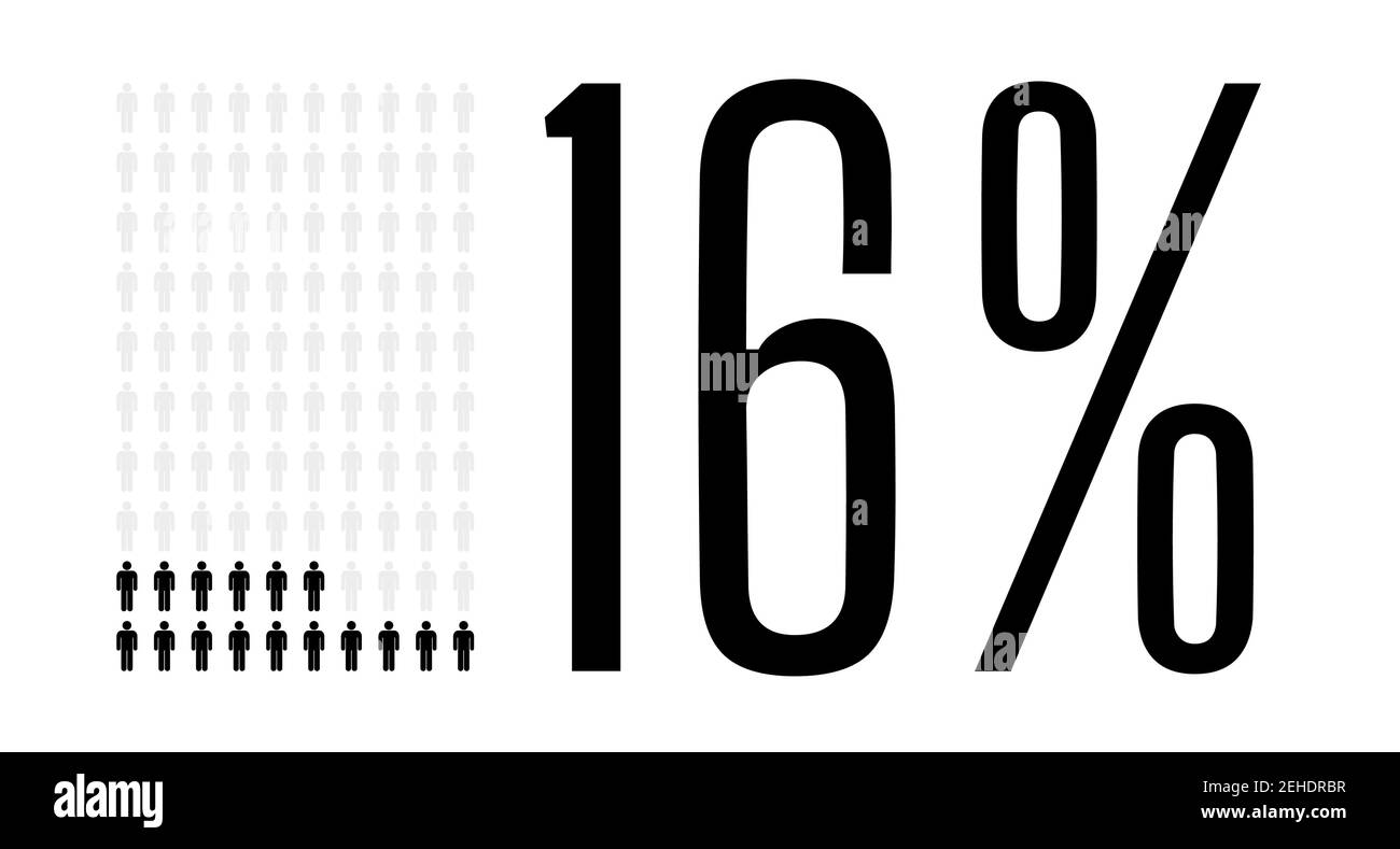 Sixteen percent people graphic, 16 percentage diagram. Vector people ...