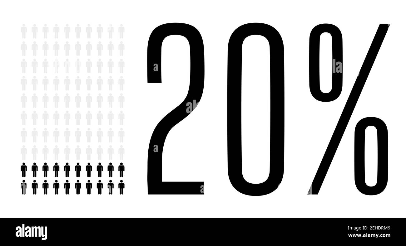 Twelve Percent People Graphic 20 Percentage Diagram Vector People
