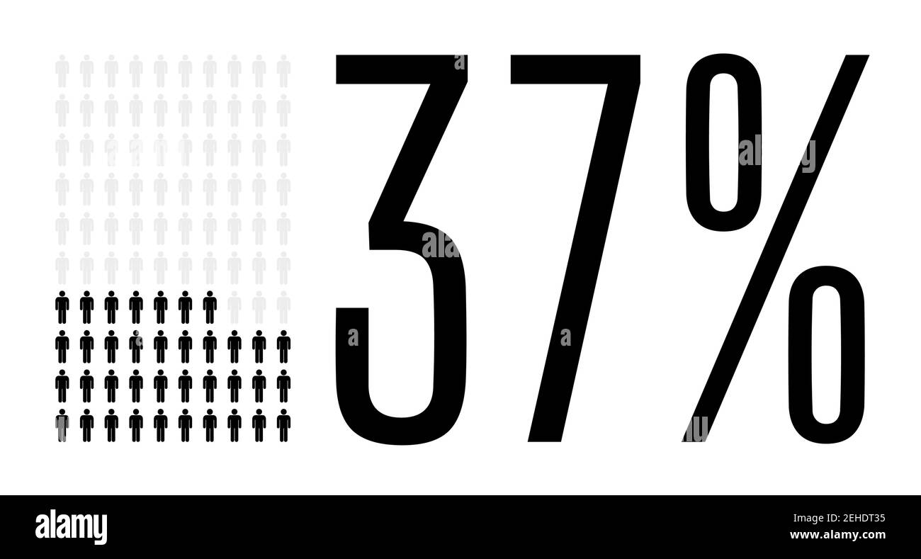 Thirty seven percent people graphic, 37 percentage diagram. Vector ...