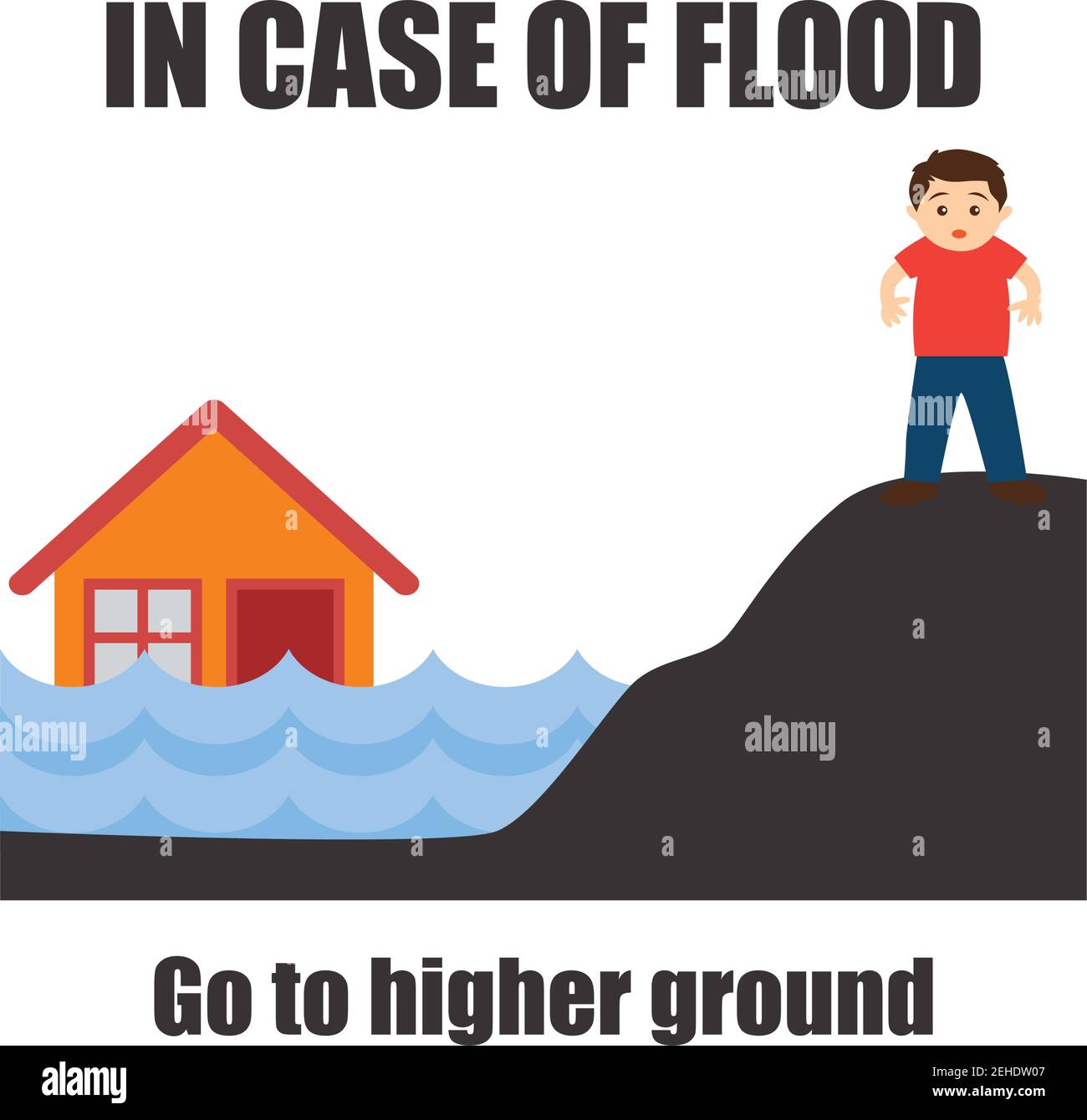Flood Safety Clip Art
