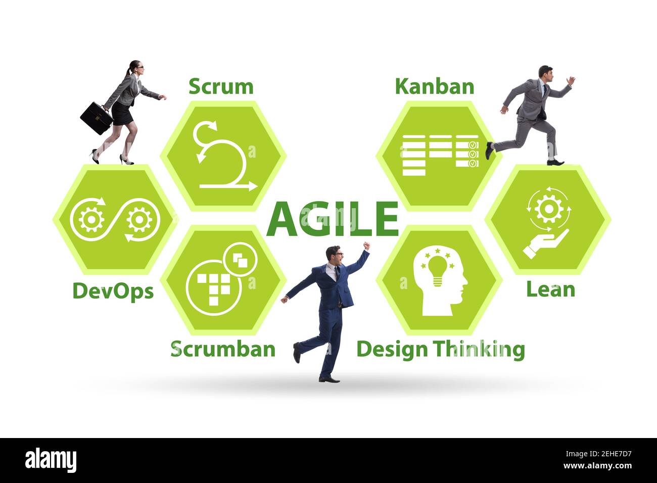 Business people in the various agile methods concept Stock Photo - Alamy
