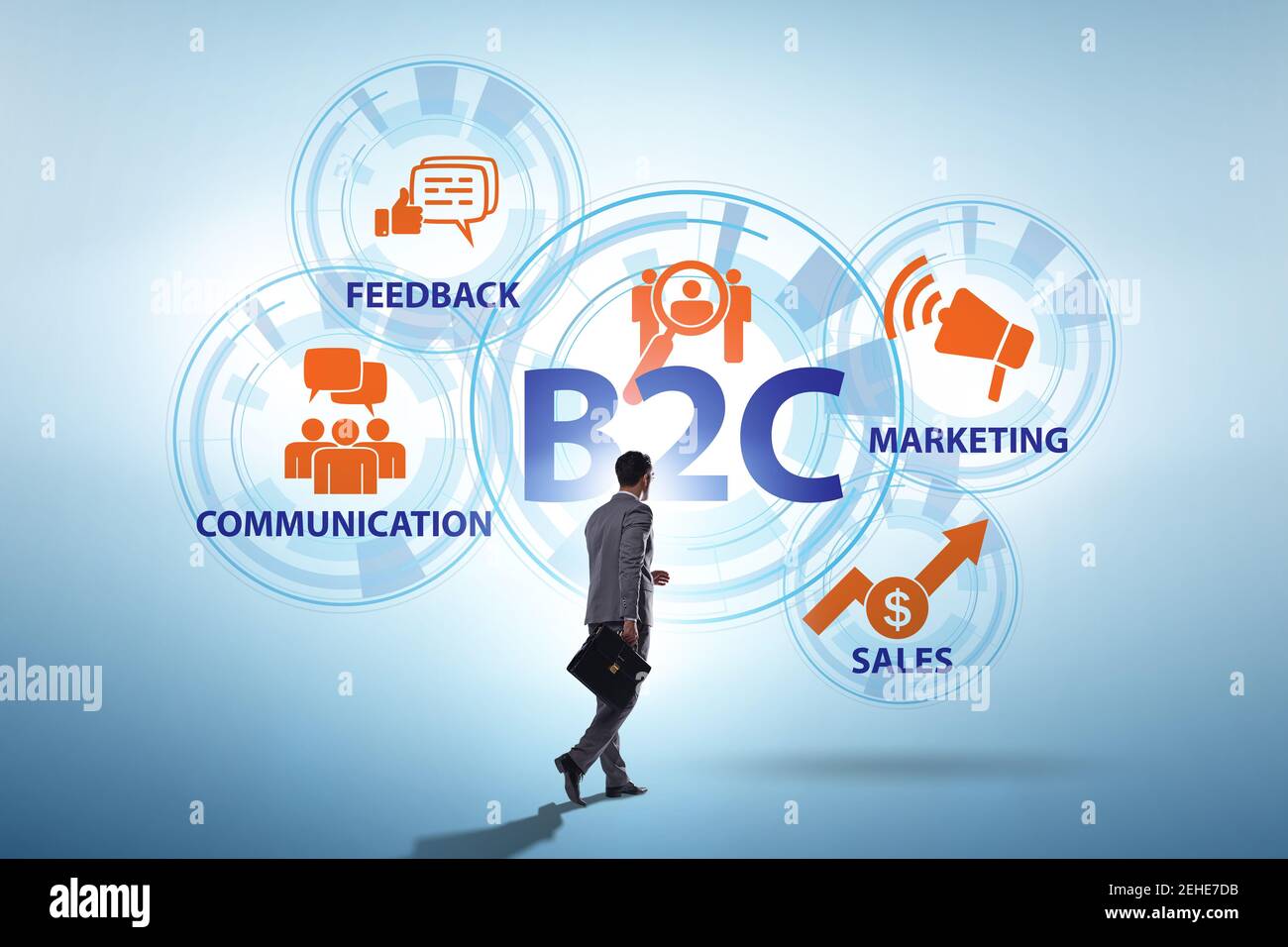 Business to customer concept with the business people Stock Photo - Alamy