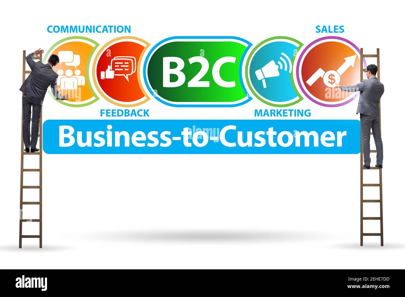 Business to customer concept with the business people Stock Photo - Alamy