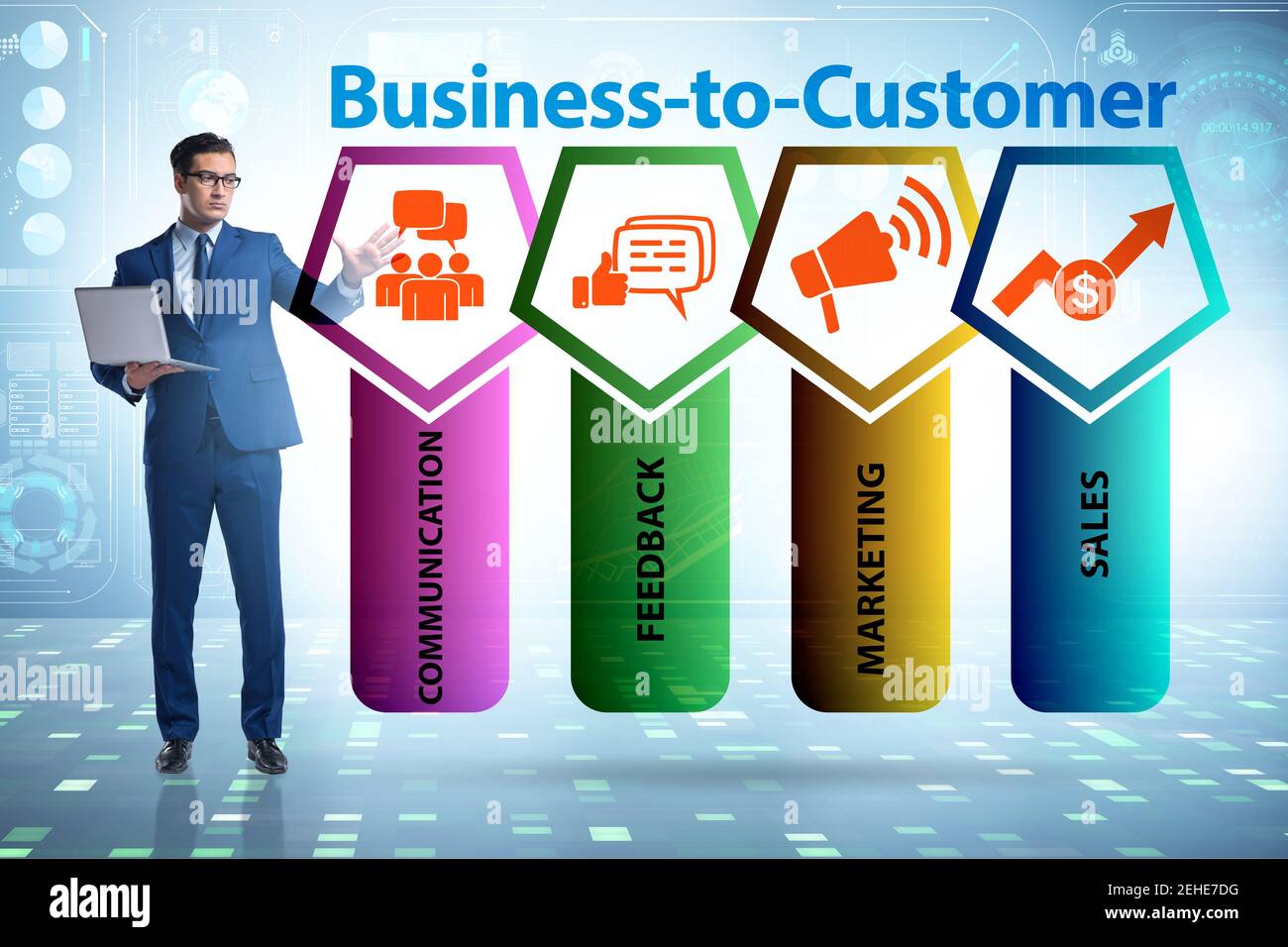 Business to customer concept with the business people Stock Photo - Alamy