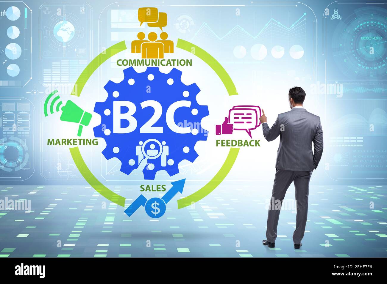 Business to customer concept with the business people Stock Photo - Alamy