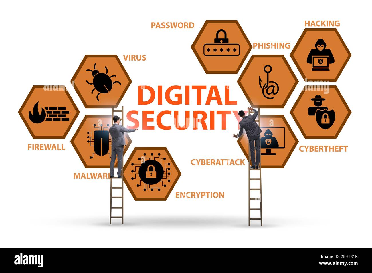 Digital security concept with the key elements Stock Photo - Alamy
