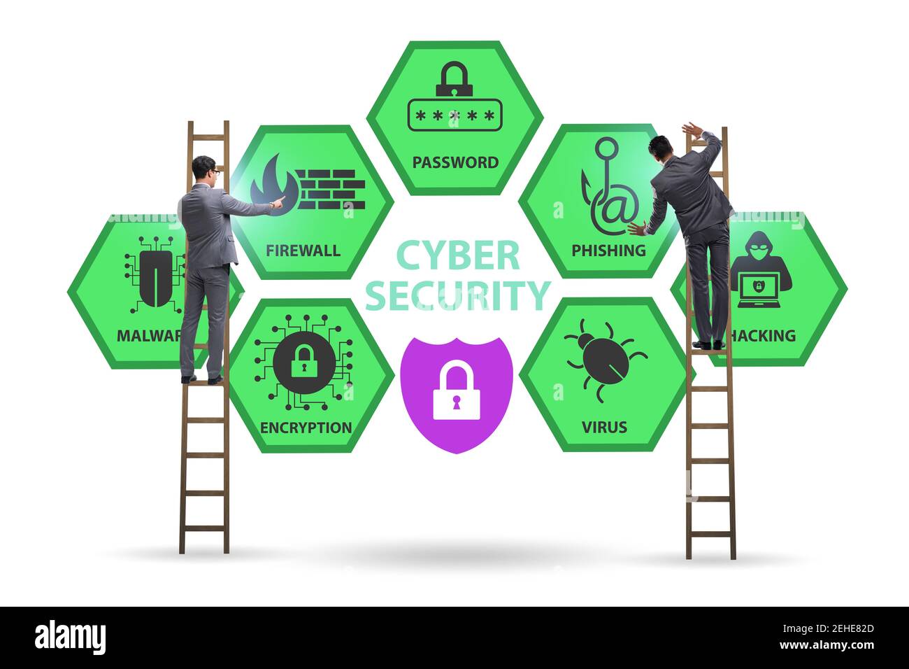 Cybersecurity concept with the key elements Stock Photo - Alamy
