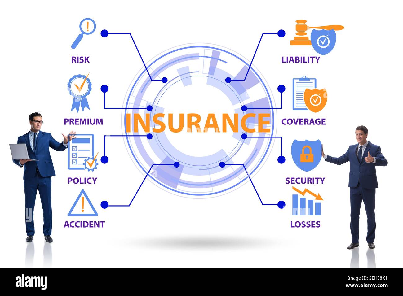 Concept of the various types of insurance Stock Photo - Alamy