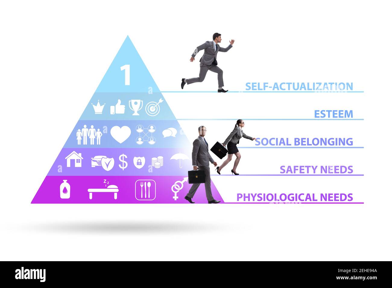 Concept of Maslow hierarchy of needs with the businessman Stock Photo ...