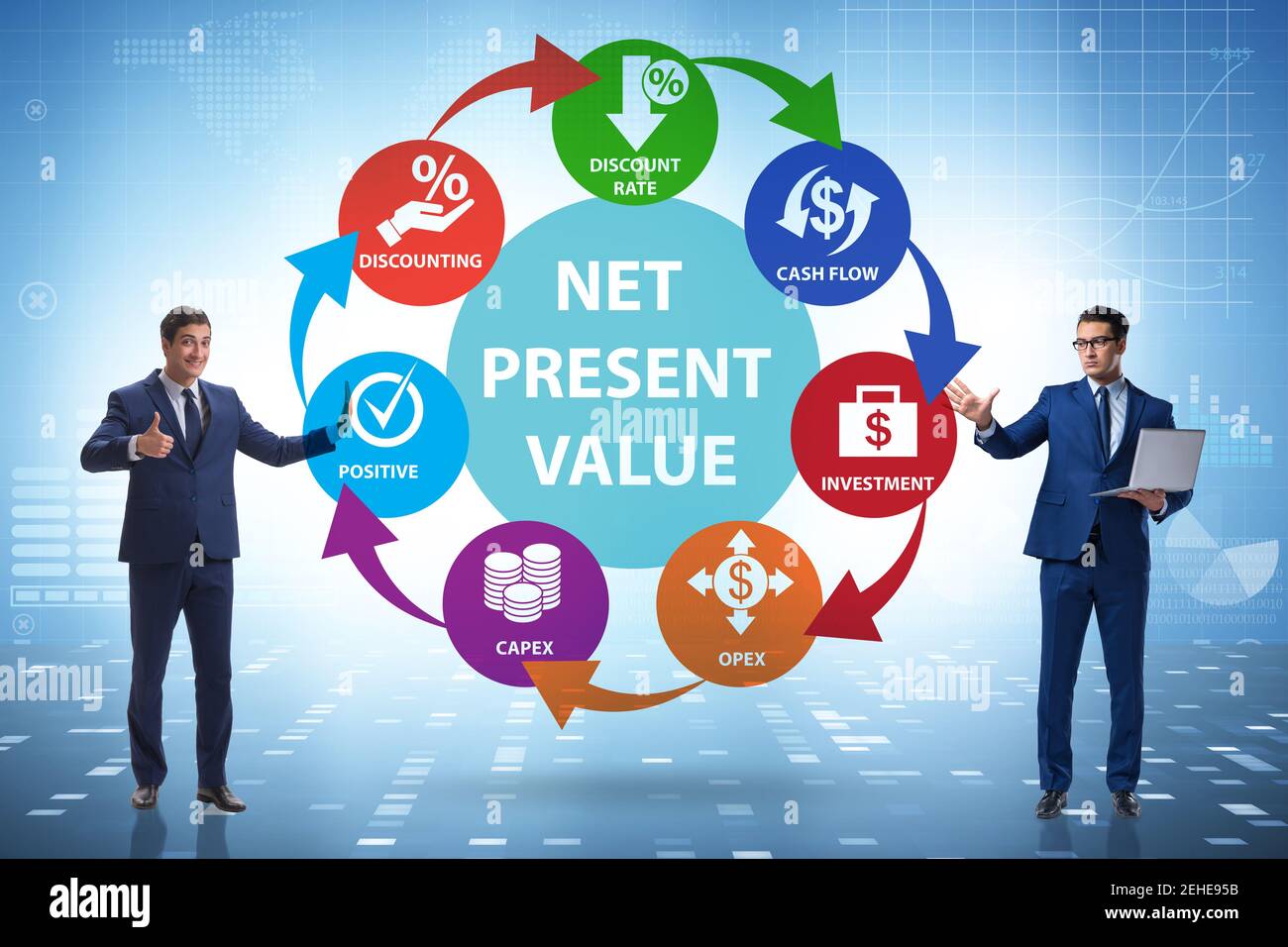 Concept of NPV - Net Present Value in evaluation Stock Photo - Alamy
