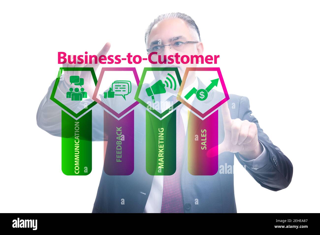 Business to customer concept with the business people Stock Photo - Alamy
