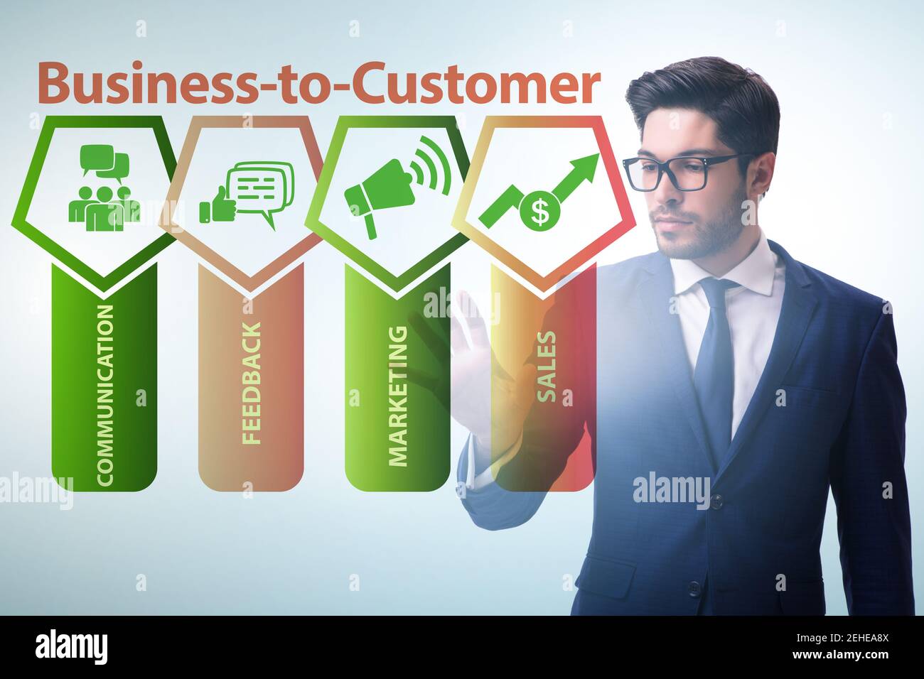 Business to customer concept with the business people Stock Photo - Alamy