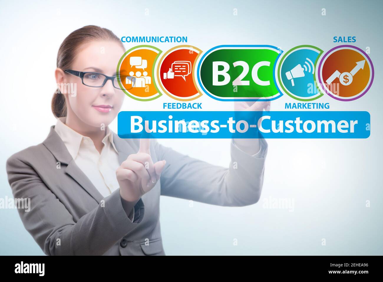 Business to customer concept with the business people Stock Photo - Alamy