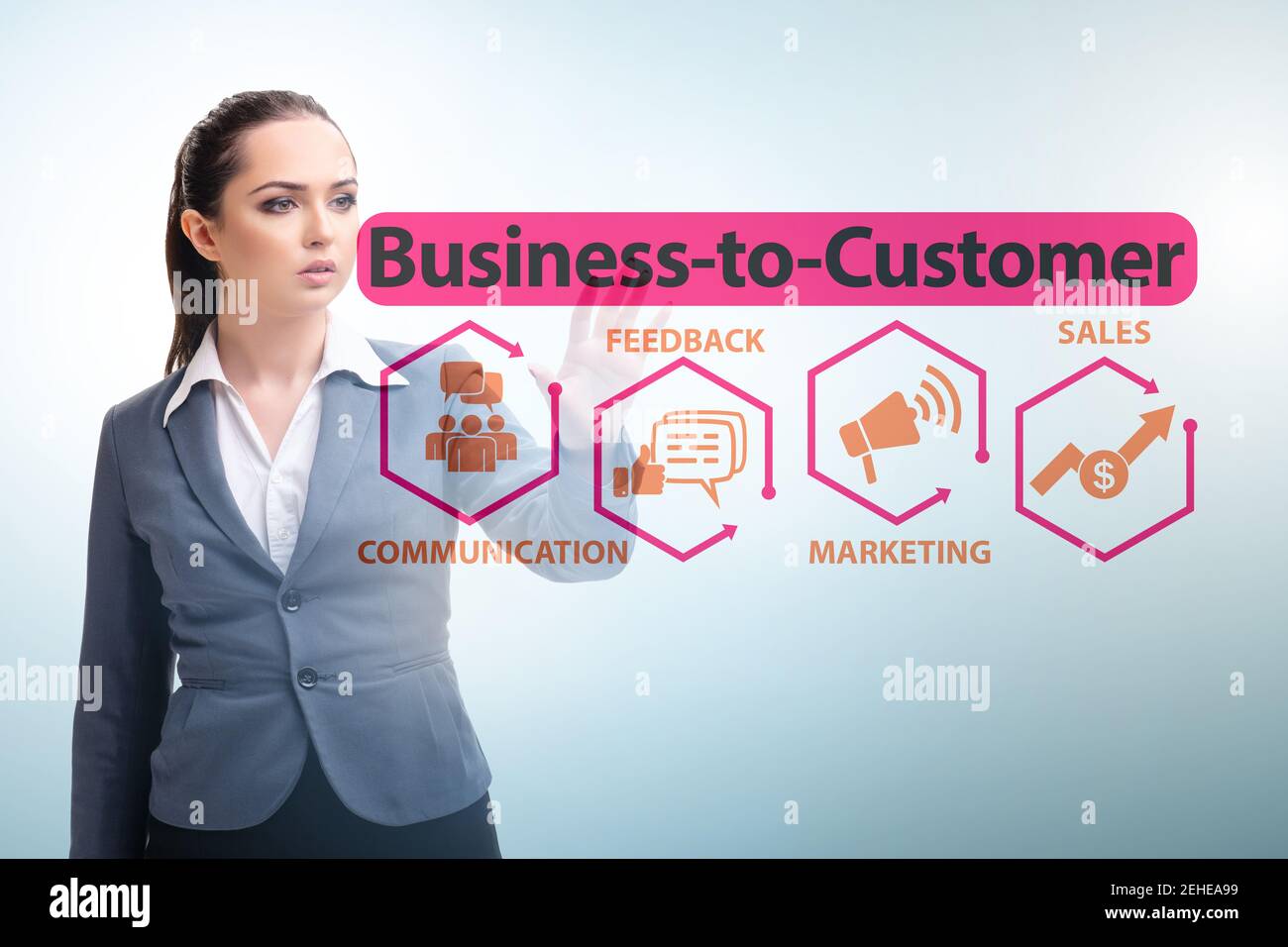 Business to customer concept with the business people Stock Photo - Alamy