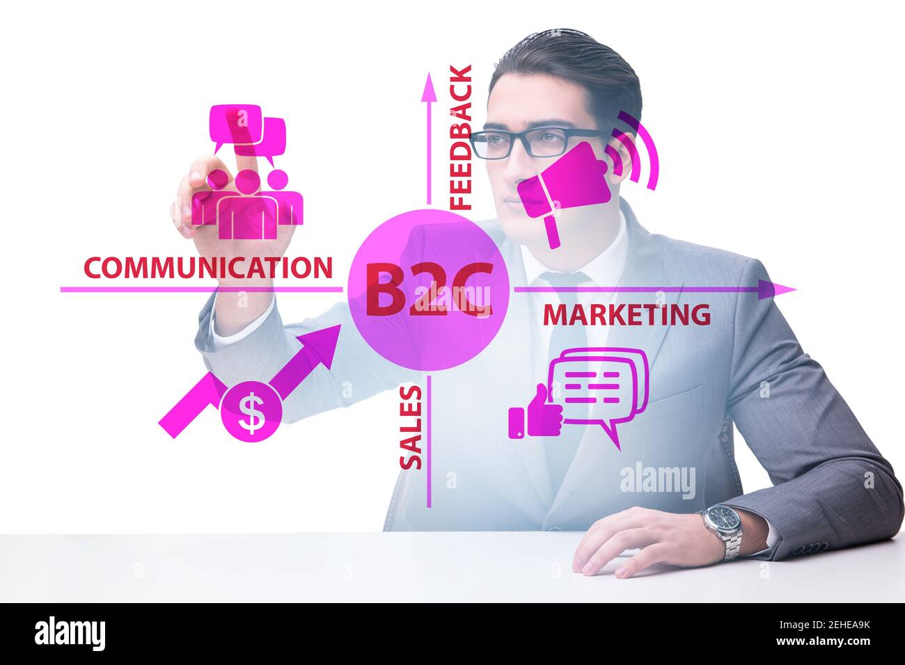 Business to customer concept with the business people Stock Photo - Alamy