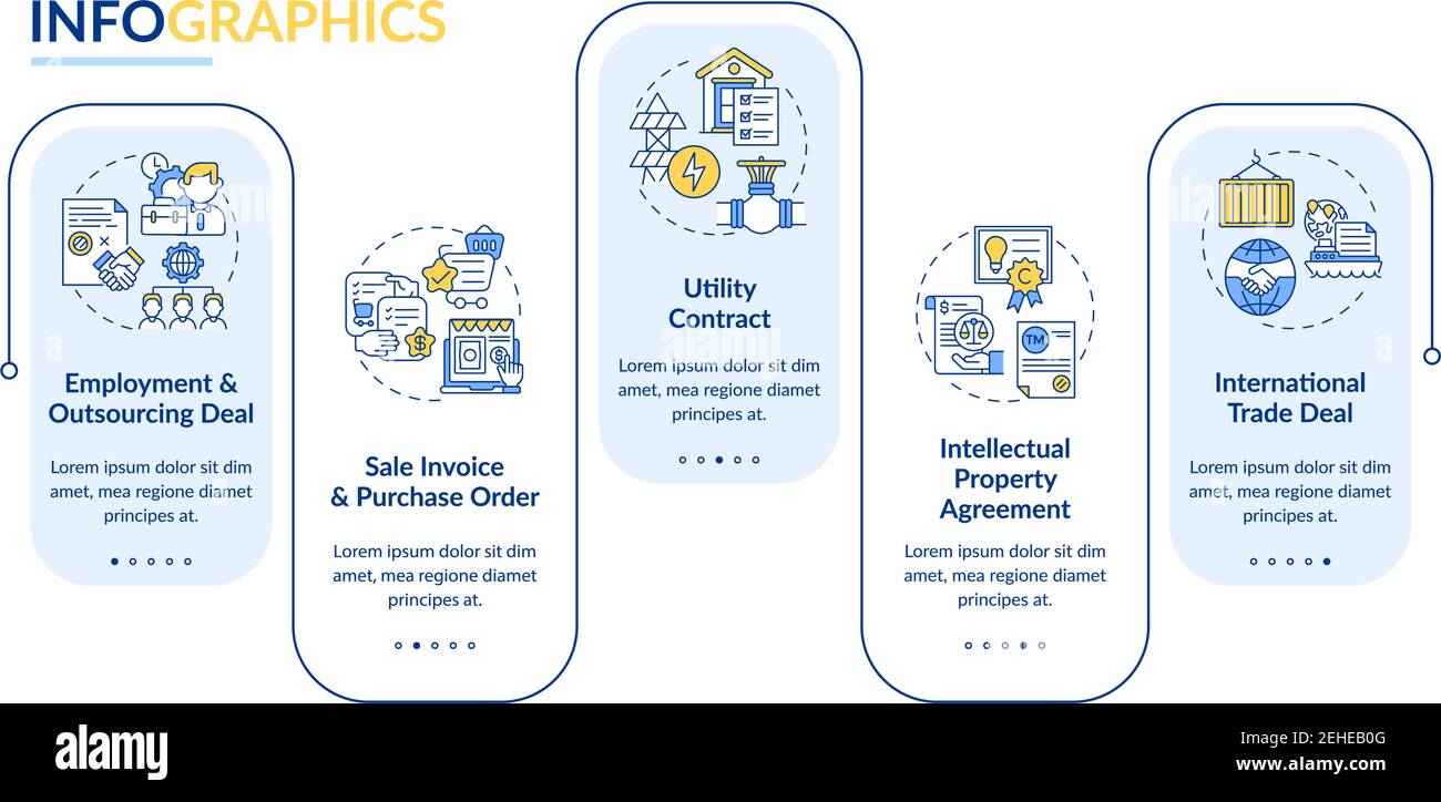 Common commercial contracts types vector infographic template Stock ...