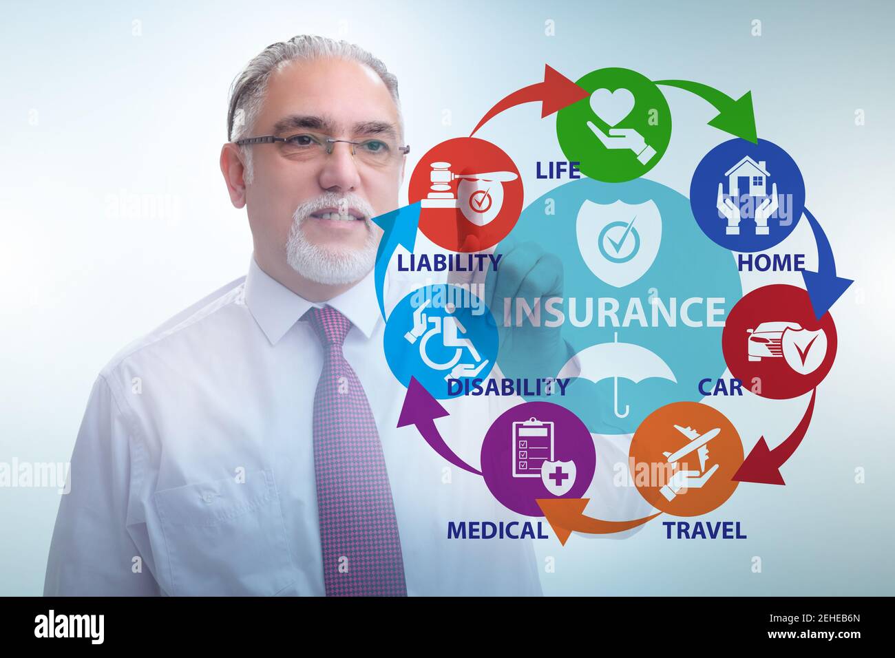 Concept of the various types of insurance Stock Photo - Alamy