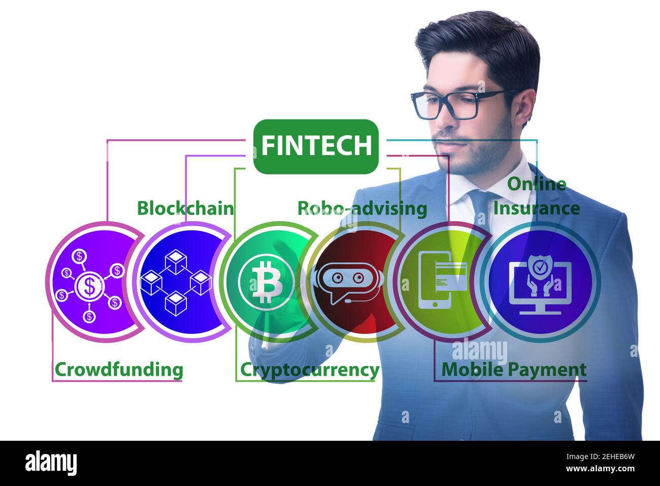 Businessman in the financial technology fintech concept Stock Photo - Alamy