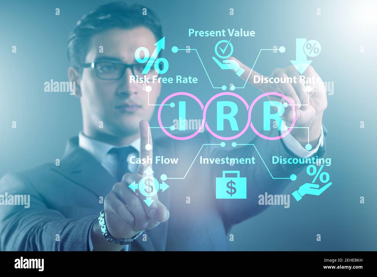 Concept of IRR - Internal Rate of Return in evaluation Stock Photo - Alamy