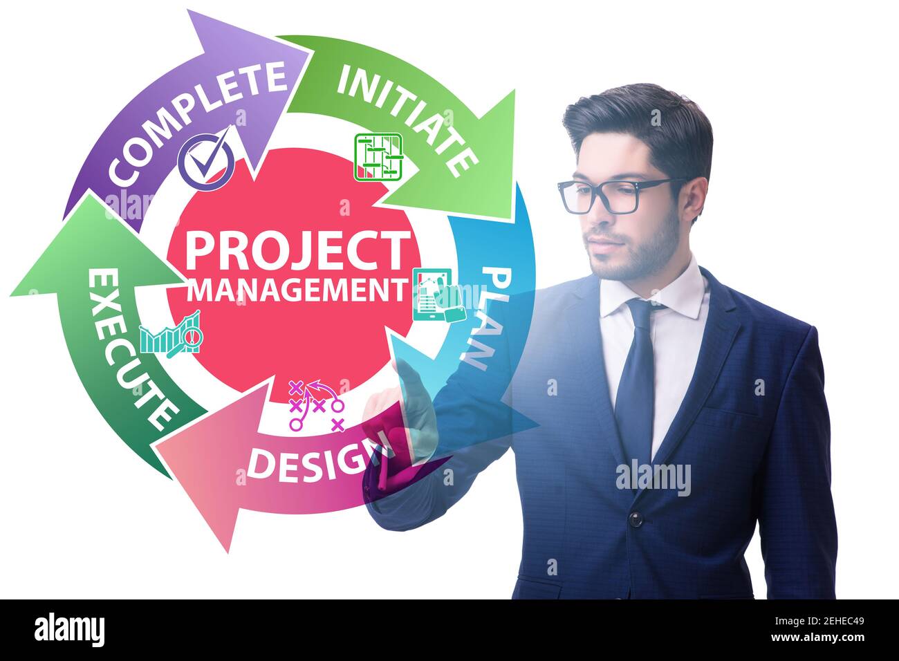 Different stages of completion hi-res stock photography and images - Alamy