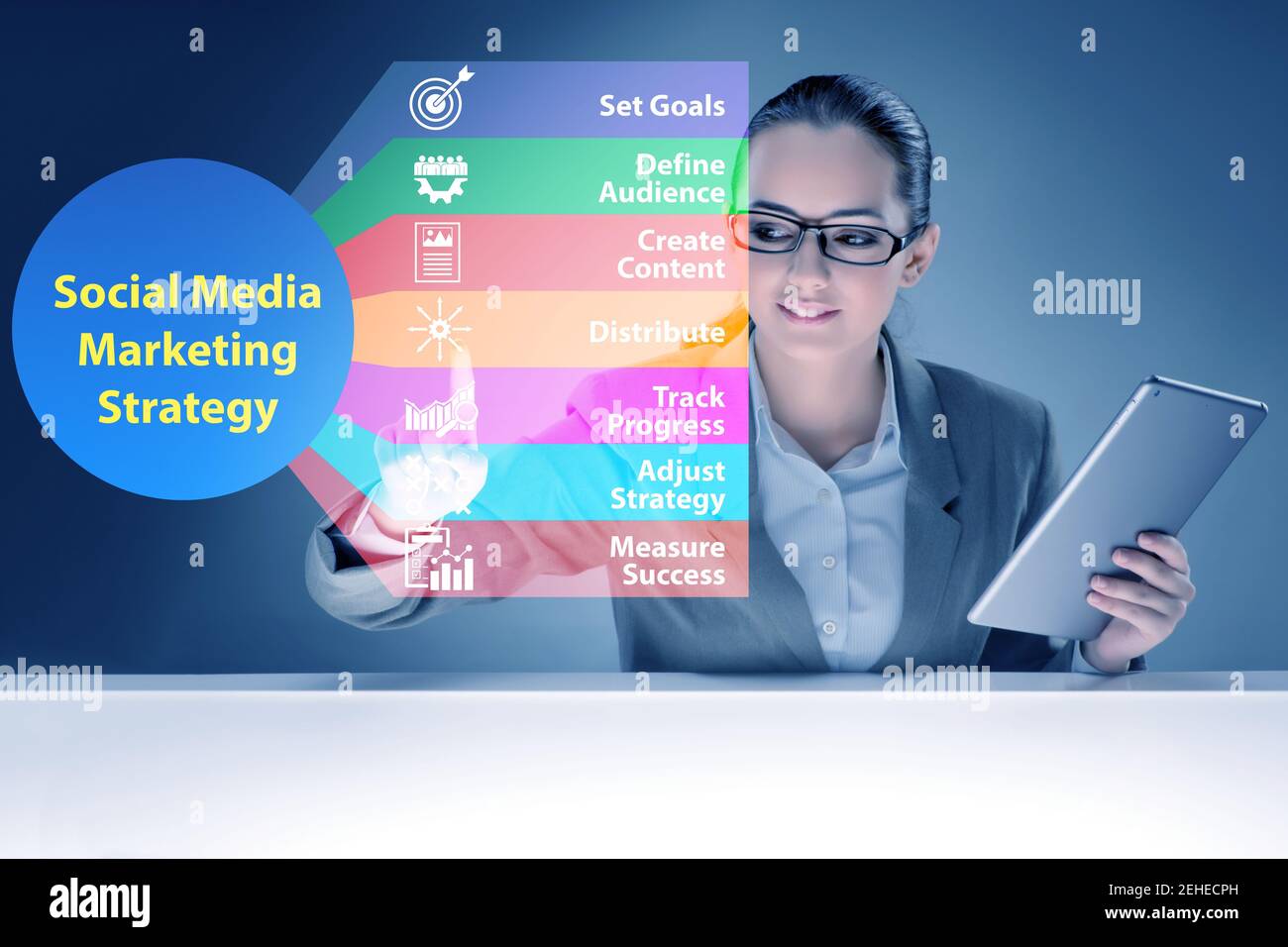 Businesswoman pressing button in the SMM strategy concept Stock Photo ...