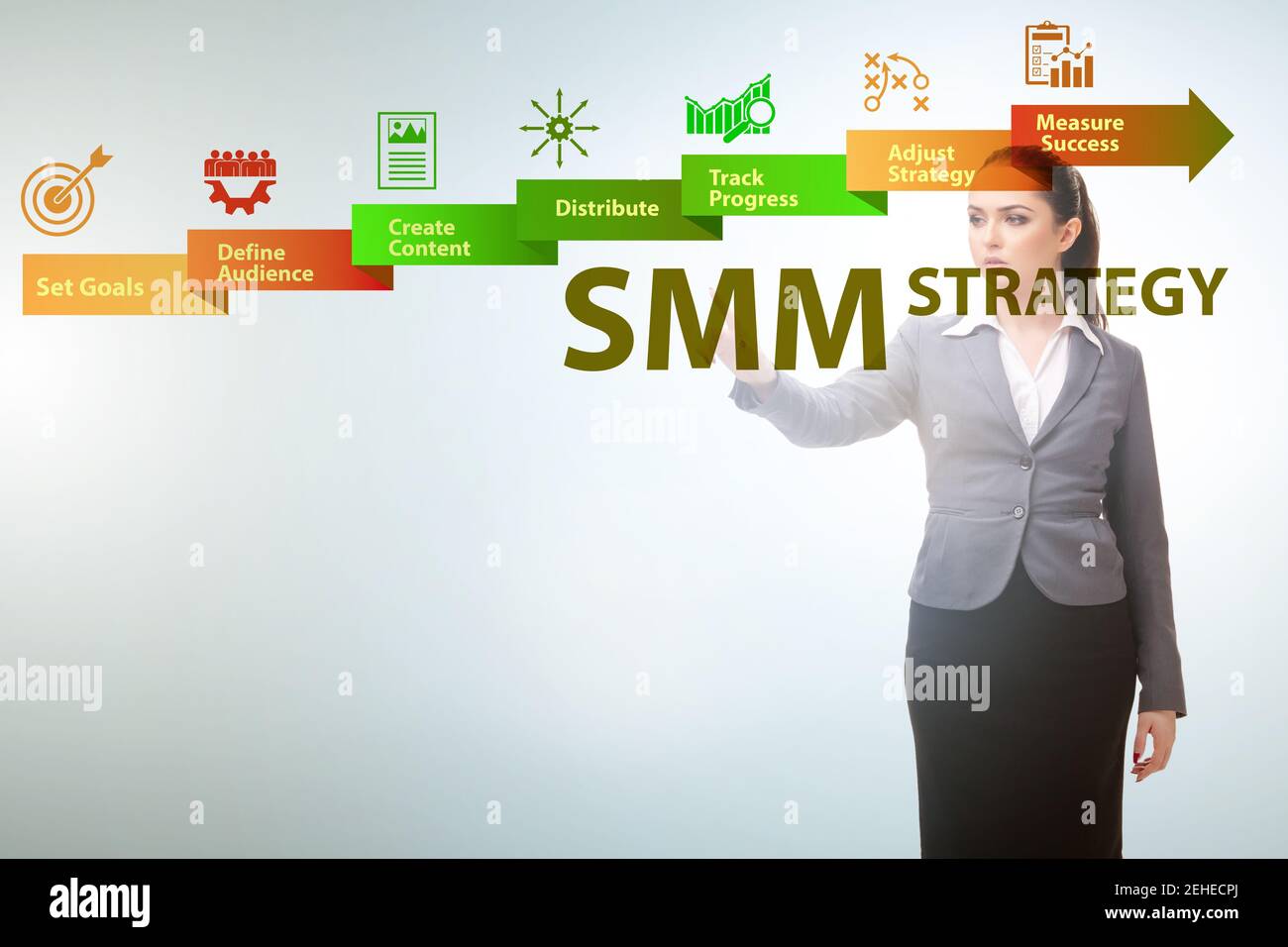 Businesswoman pressing button in the SMM strategy concept Stock Photo ...