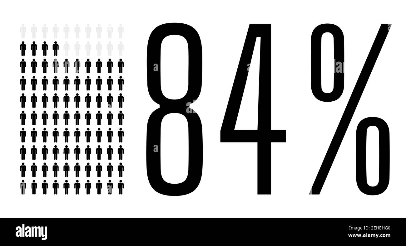 Eighty four percent people graphic, 84 percentage diagram. Vector ...