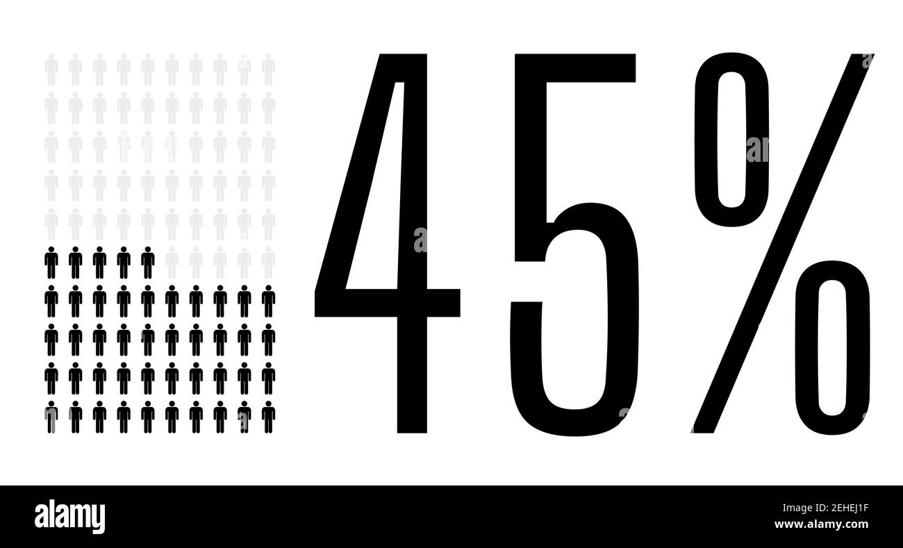 Forty Five Percent People Graphic 45 Percentage Diagram Vector People forty-five-percent-people-graphic-45-percentage-diagram-vector-people