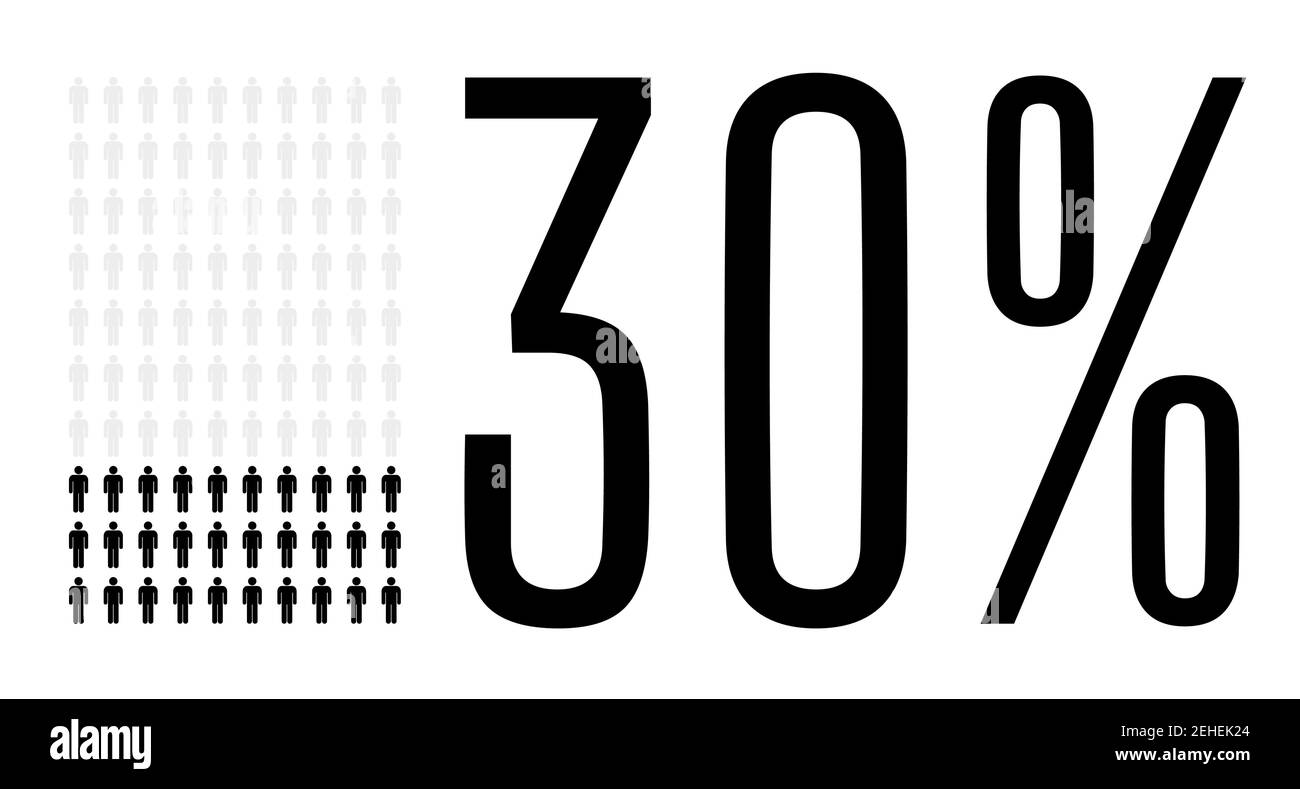 Thirty percent people graphic, 30 percentage diagram. Vector people ...