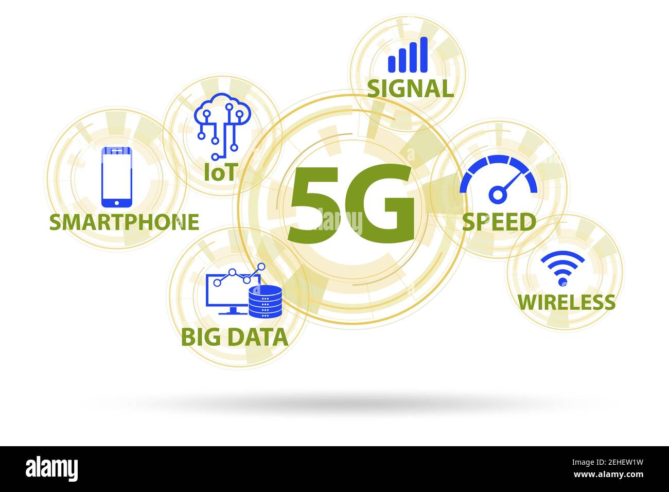 Concept of the 5g fast networks Stock Photo - Alamy