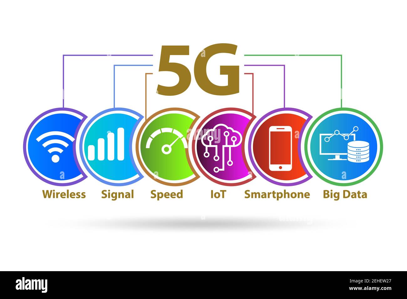 Concept of the 5g fast networks Stock Photo - Alamy