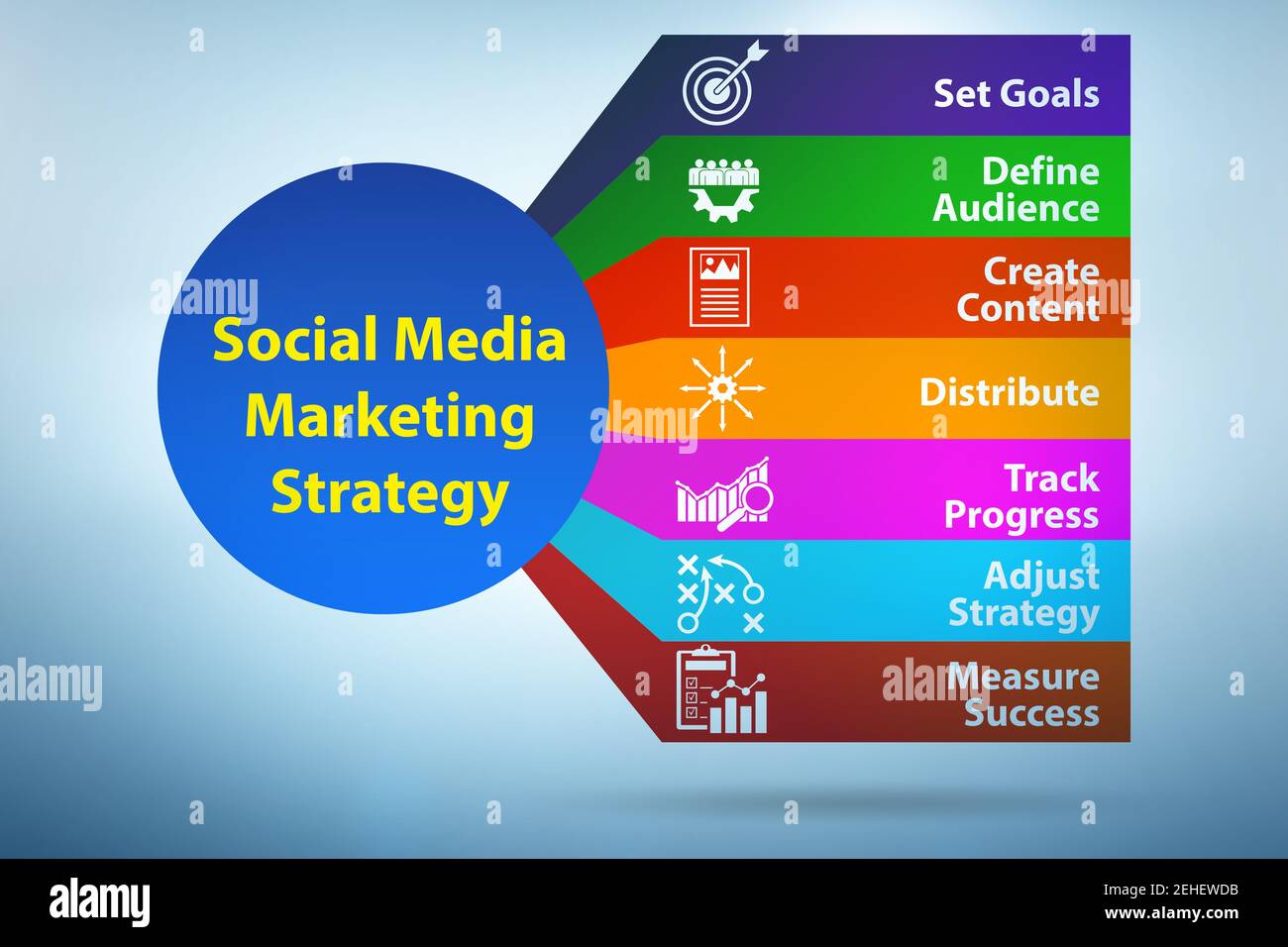Social Media marketing SMM strategy illustration Stock Photo - Alamy Social Media marketing SMM strategy illustration Stock Photo - Alamy