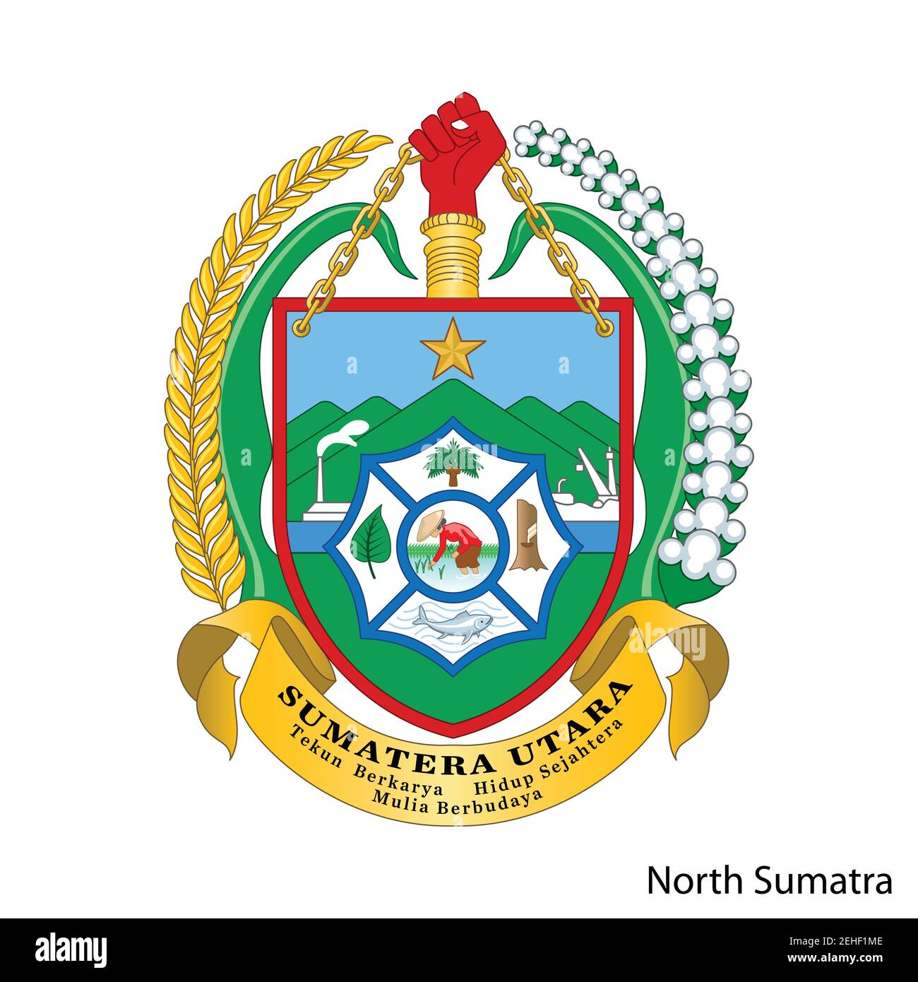 Coat of Arms of North Sumatra is a Indonesian region. Vector heraldic ...