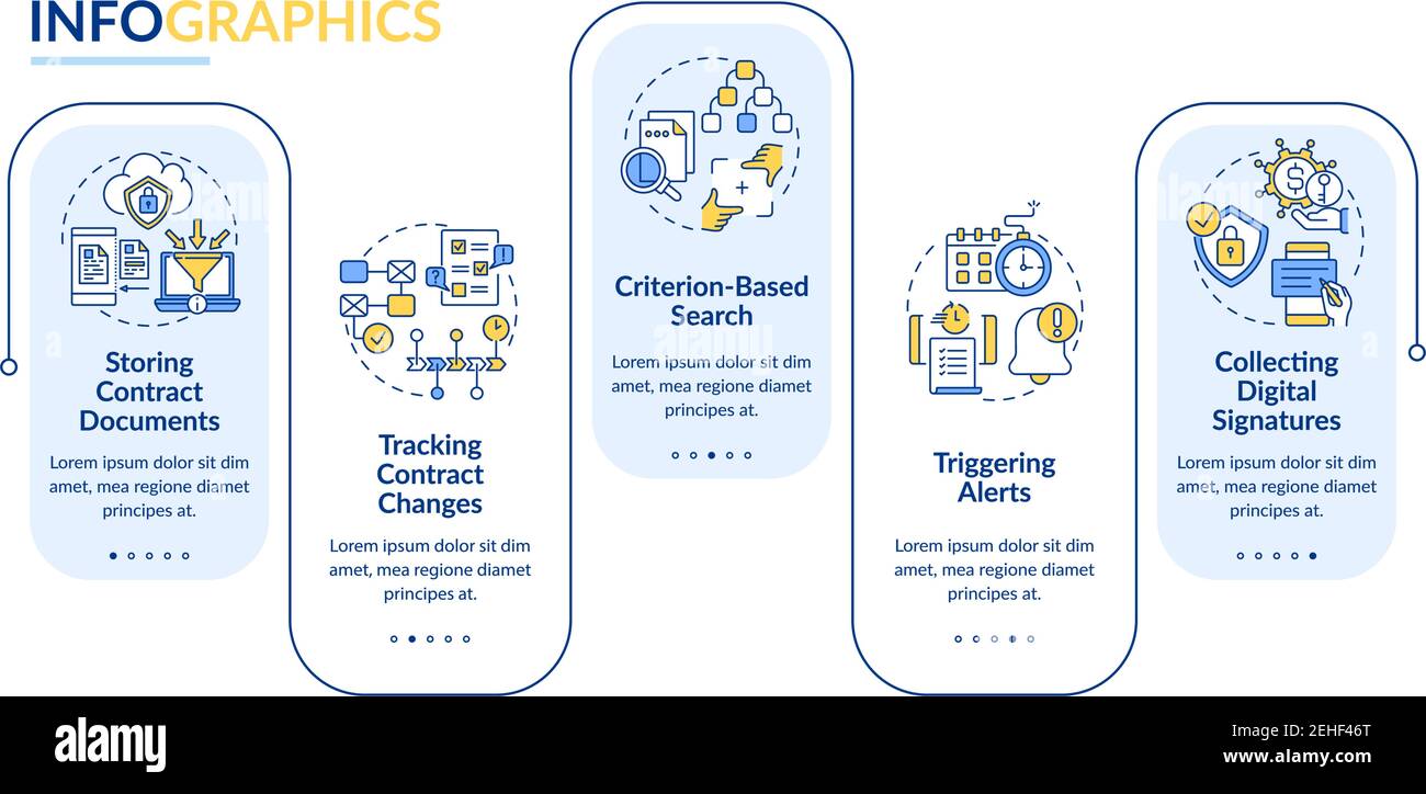Contract management software functions vector infographic template ...