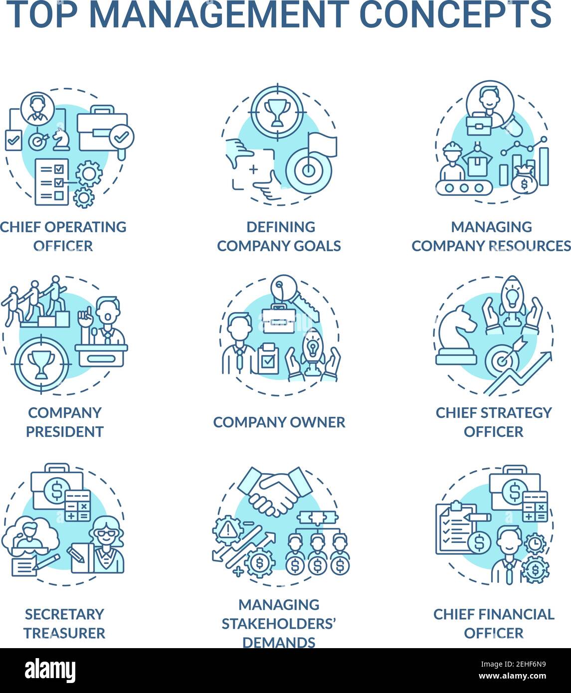 Top management concept icons set Stock Vector Image & Art - Alamy Top management concept icons set Stock Vector Image & Art - Alamy