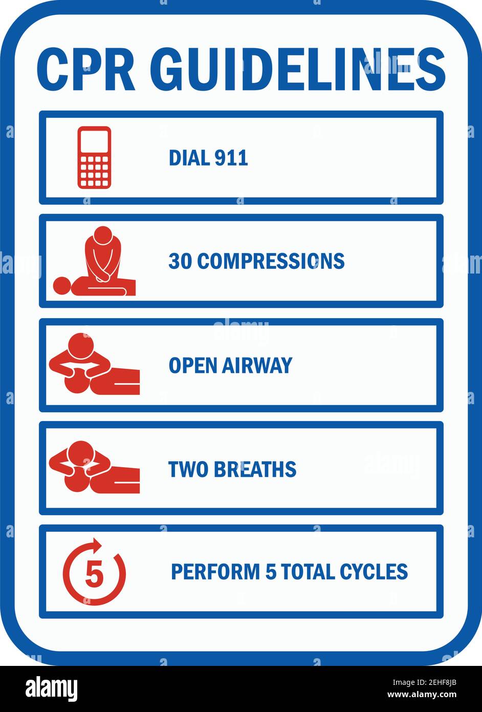 Cardiopulmonary Resuscitation High Resolution Stock Photography and ...