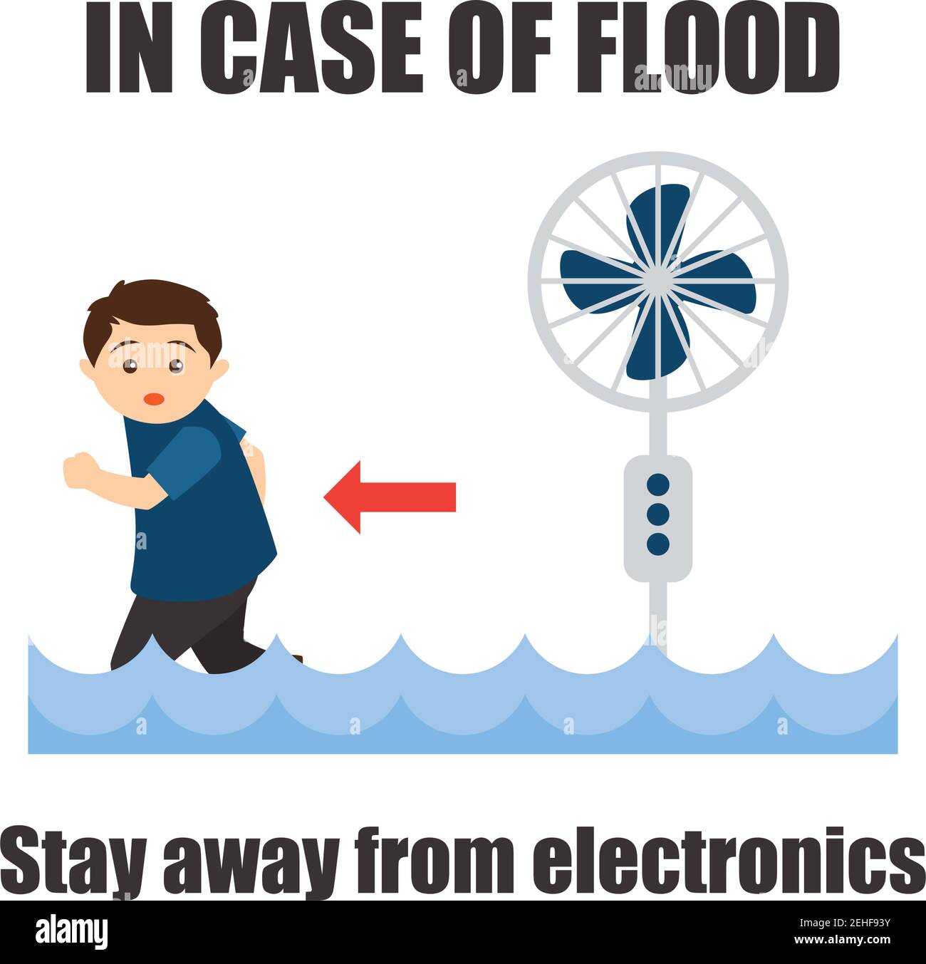 Flood Safety Clip Art