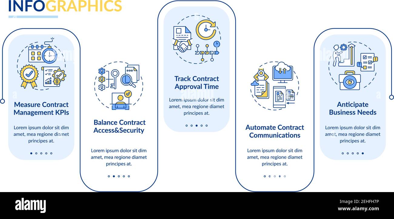 Efficient contract management tips vector infographic template Stock ...