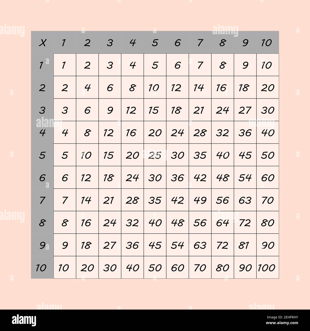 Multiplication Square. School vector illustration with colorful cubes ...