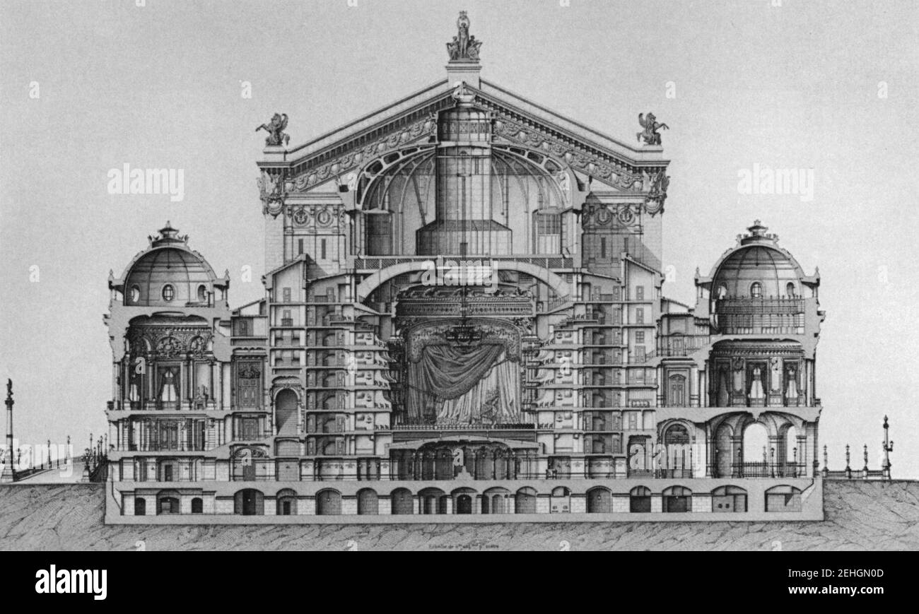 Palais Garnier transverse section at the auditorium and pavilions ...