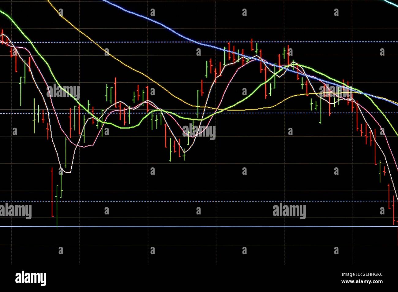 Bar Chart ,down trend stock market Stock Photo - Alamy