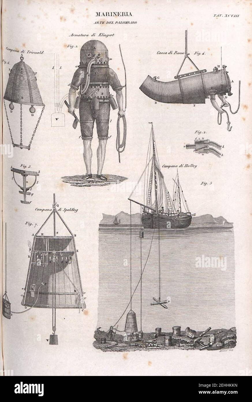 Palombaro hi-res stock photography and images - Alamy