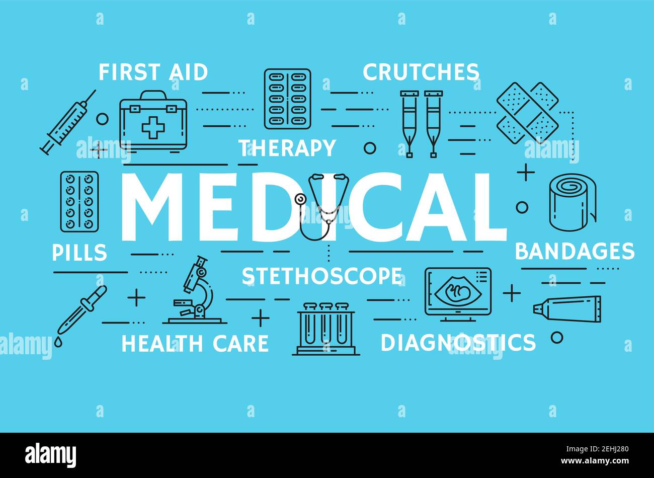 Medical thin line art symbols for medicine and pharmacy. Vector poster ...