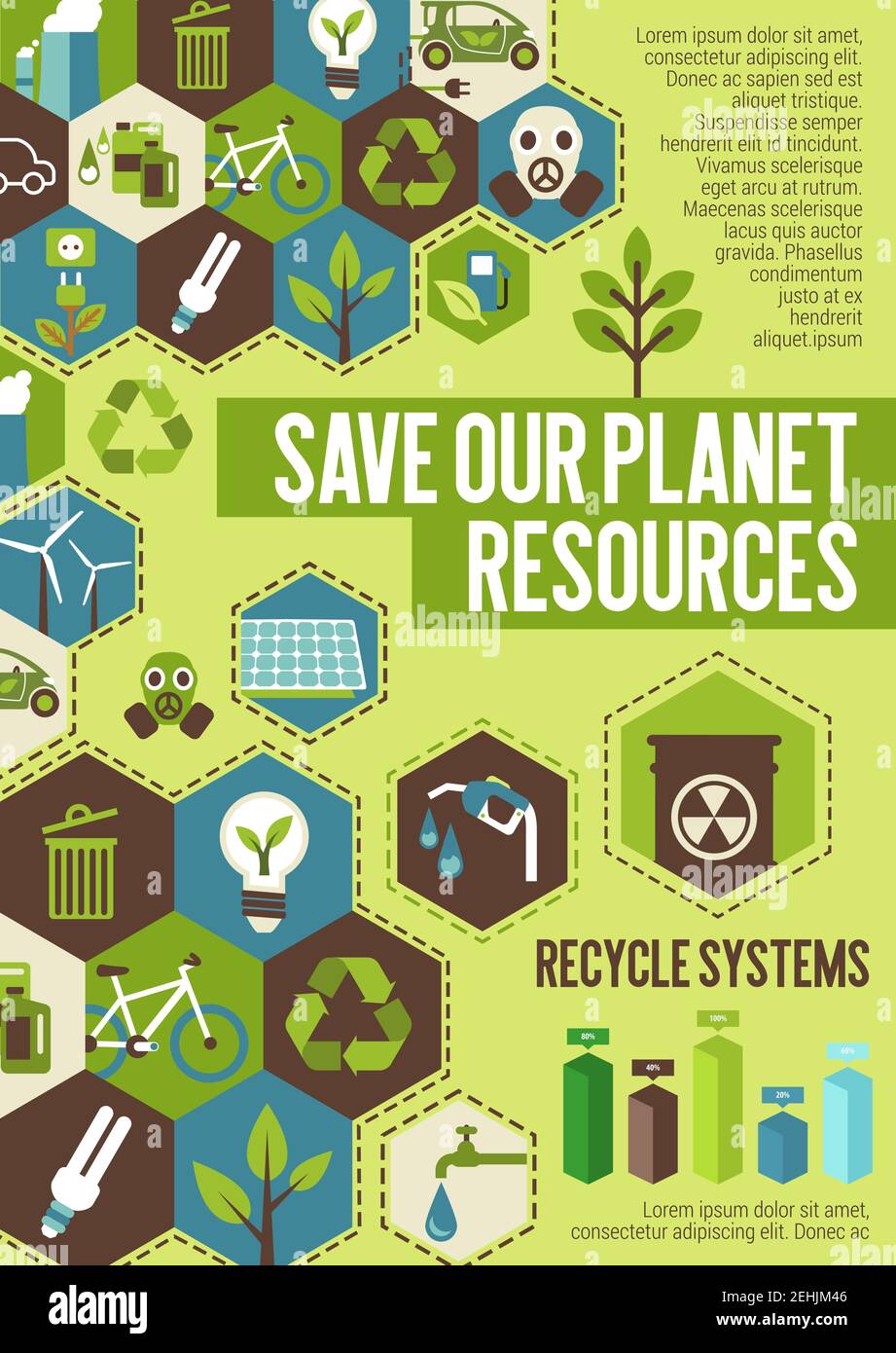 Save Resources Save Nature Poster