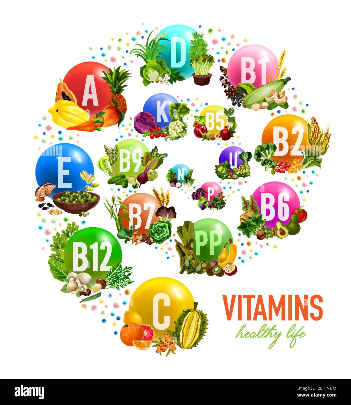 Vitamins in fruits, vegetables and nuts poster or multivitamin complex ...
