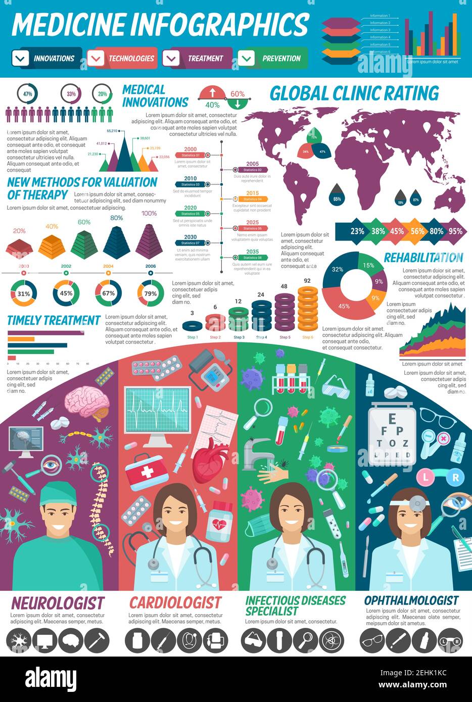 Medicine and clinics infographics. Vector diagrams and hospital global ...