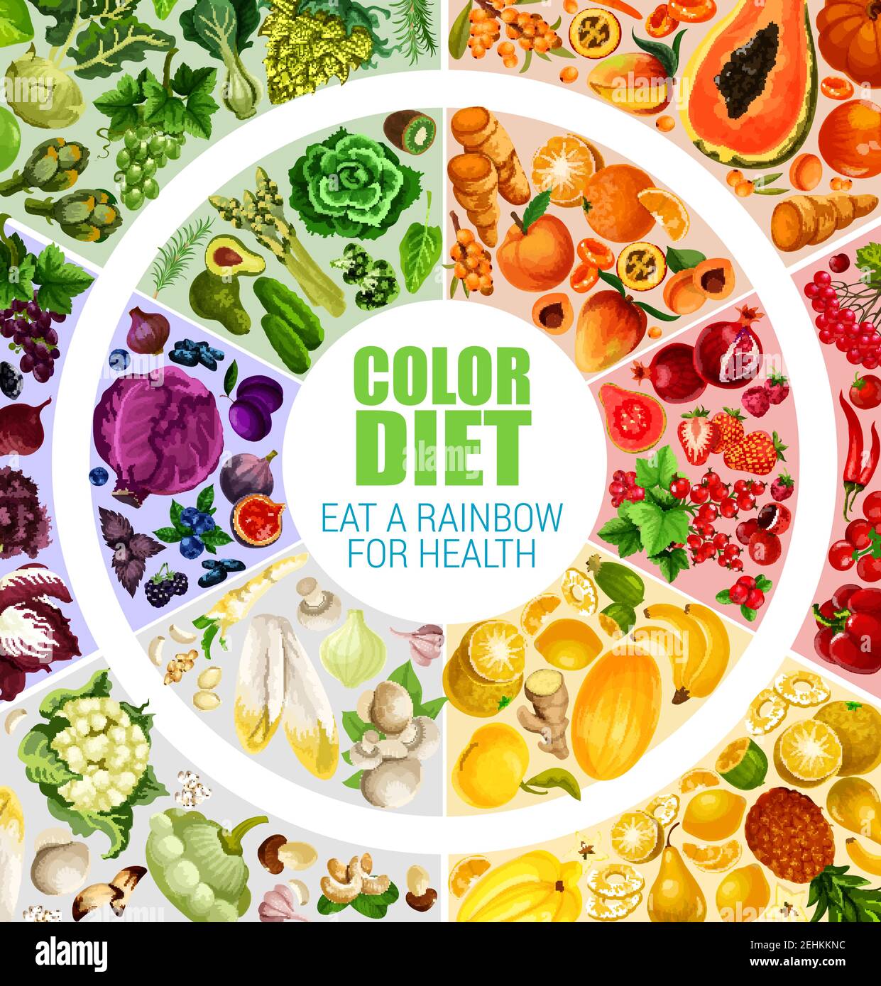 Color diet on all days poster. Motto eat rainbow for health. Benefits ...